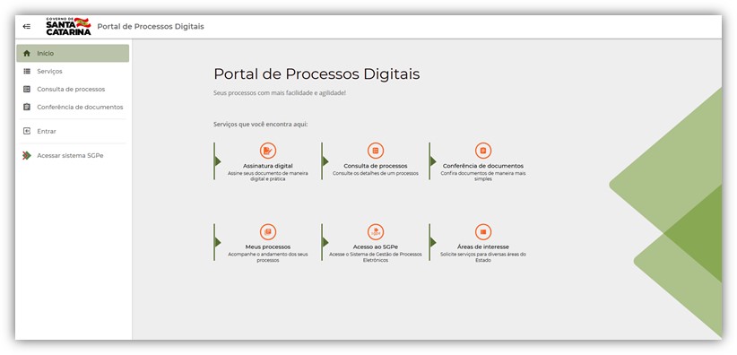 Conheça o novo Portal Externo SGPe – Central de Ajuda